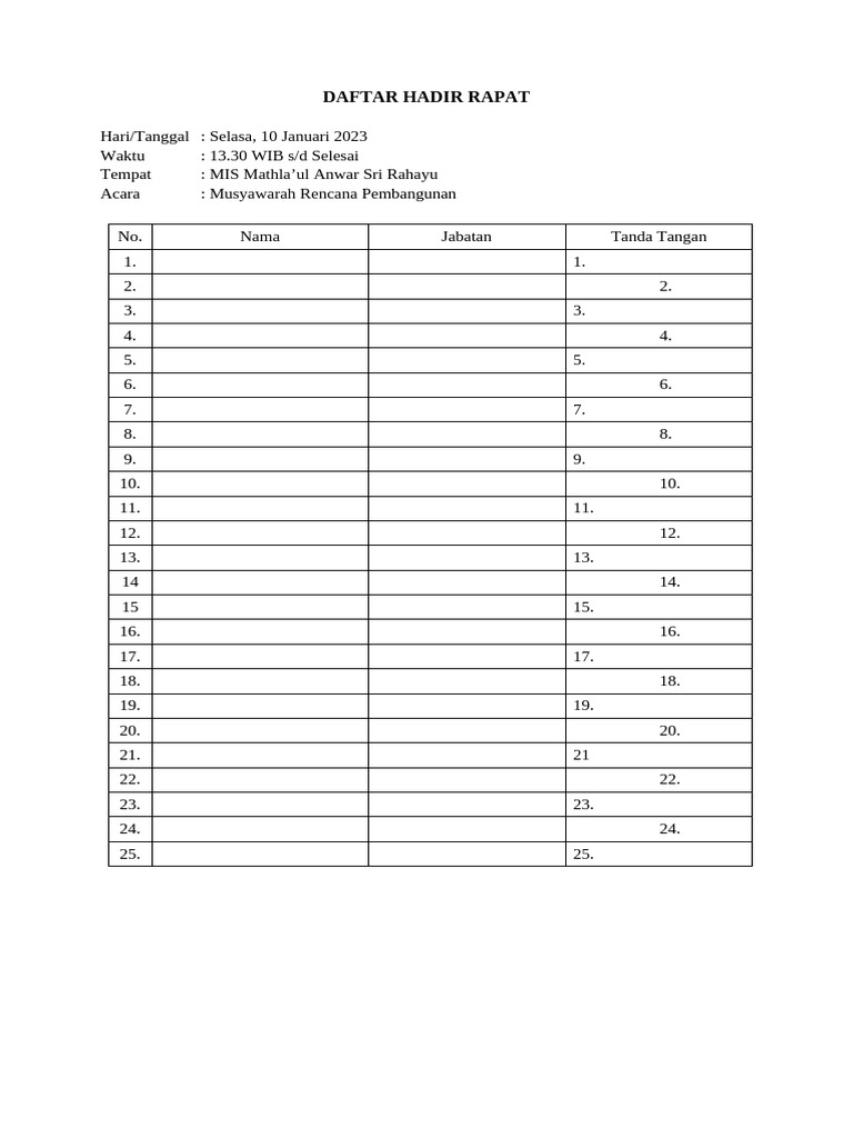 Daftar Hadir Rapat | PDF