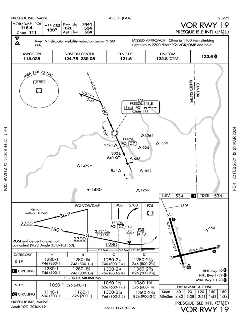 KPQI PQI_IAP_VOR RWY 19 PRESQUE ISLE | PDF | Aviation | Navigation