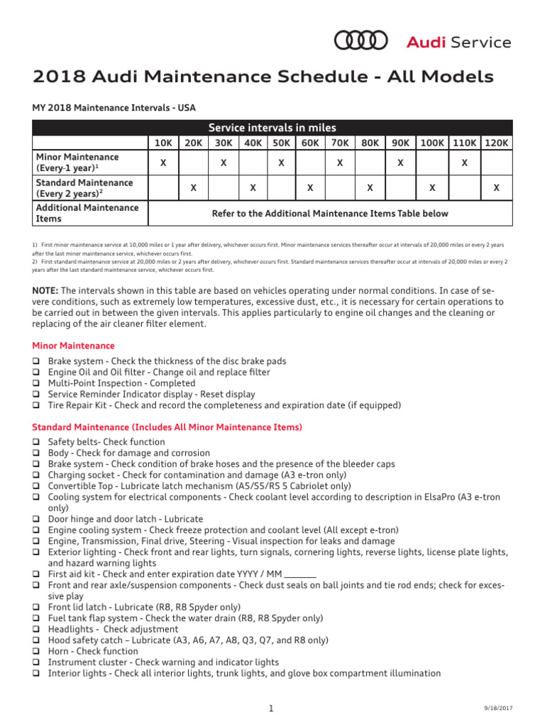 Audi-Maintenance-Schedule-Model-Year-A52018 | PDF | Motor Vehicle | Car ...
