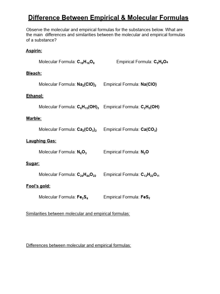Empirical vs. Molecular Formulas Explained | PDF | Mole (Unit) | Molecules