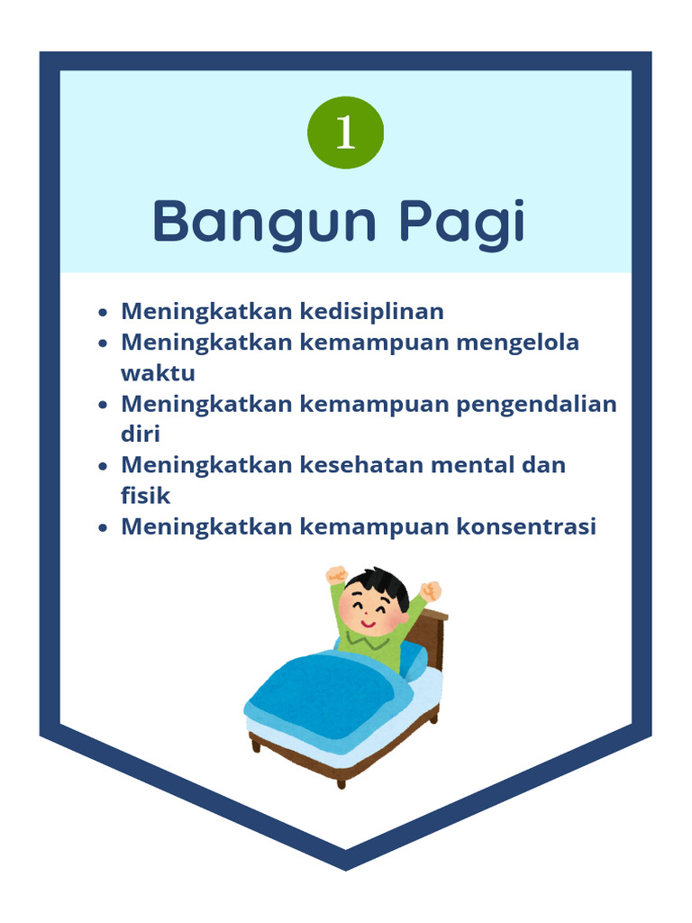Tujuh Kebiasaan Hebat Anak Indonesia Bendera Bunting Biru Hijau Putih ...