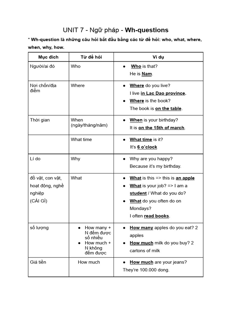 UNIT 7 - GRAMMAR | PDF