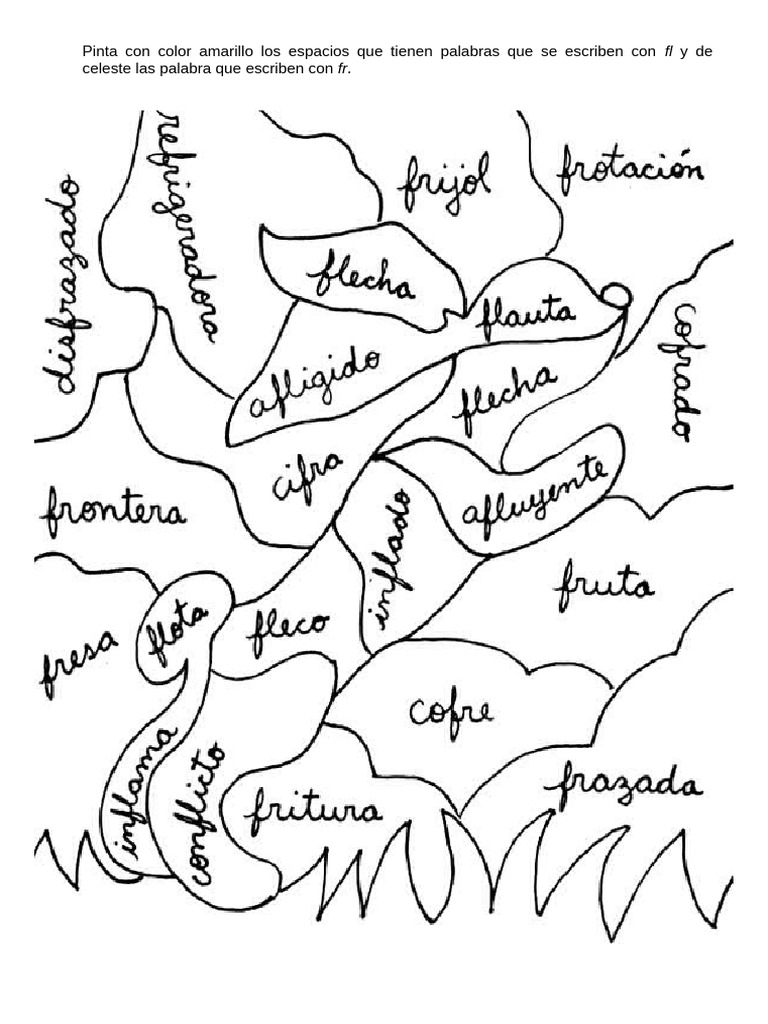 EXAMENES SEMANALES | PDF