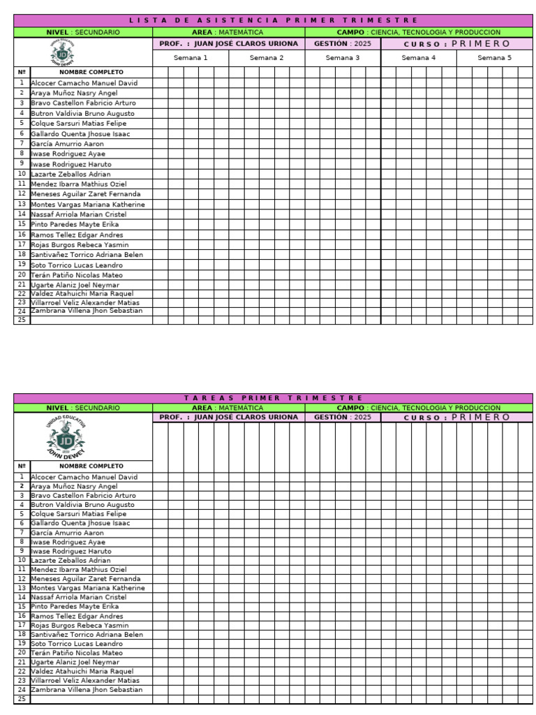 C. Pedagógico 1° Sec-Mat | PDF
