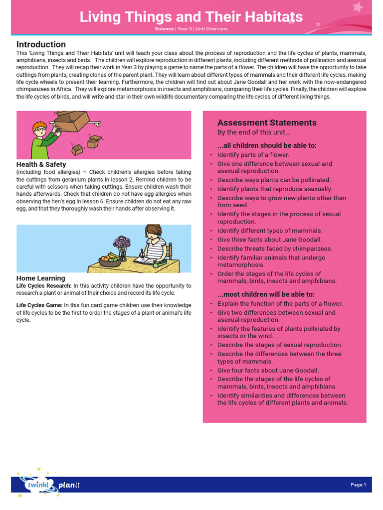 Year 5 Living Things & Habitats Unit | PDF | Reproduction | Flowers
