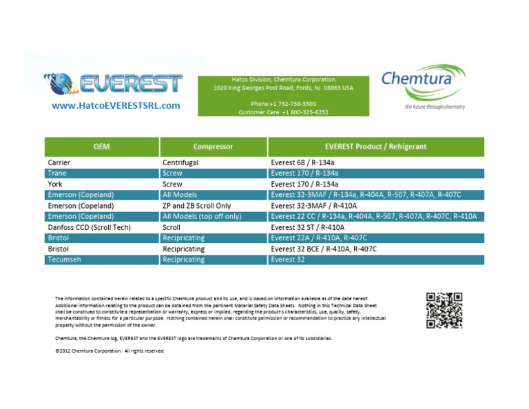 EVEREST OEM Approval List | PDF | Gases | Gas Technologies