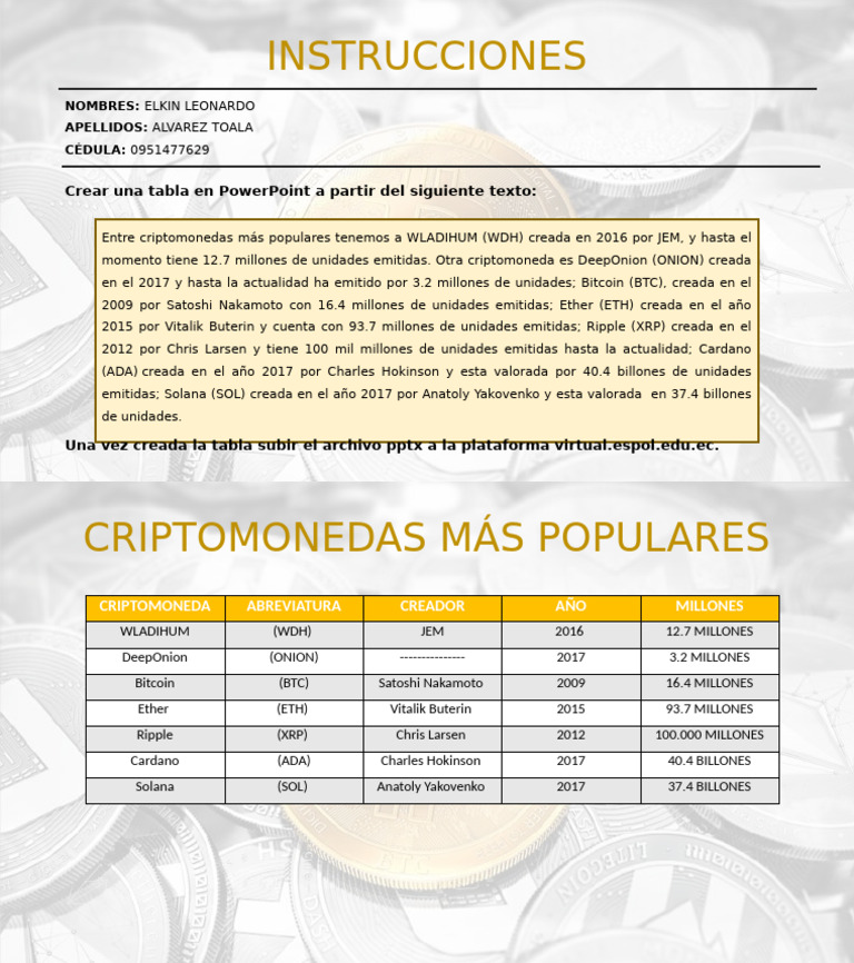 Cripto Monedas | PDF