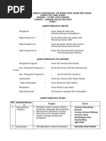 Aturcara Pentadbiran | PDF