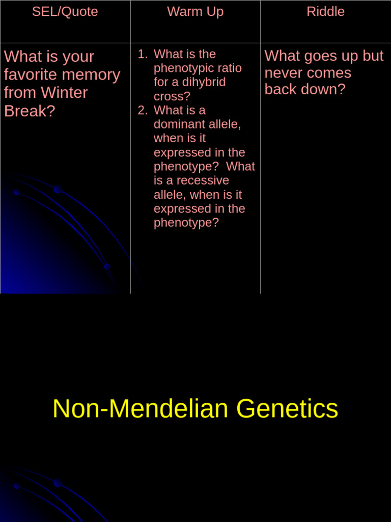 Non-Mendelian Genetics | PDF | Dominance (Genetics) | Biological Evolution