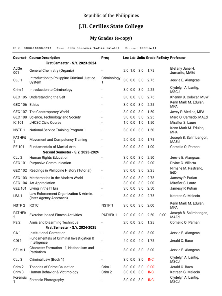 malolot file | PDF | Criminal Justice | Crime & Violence