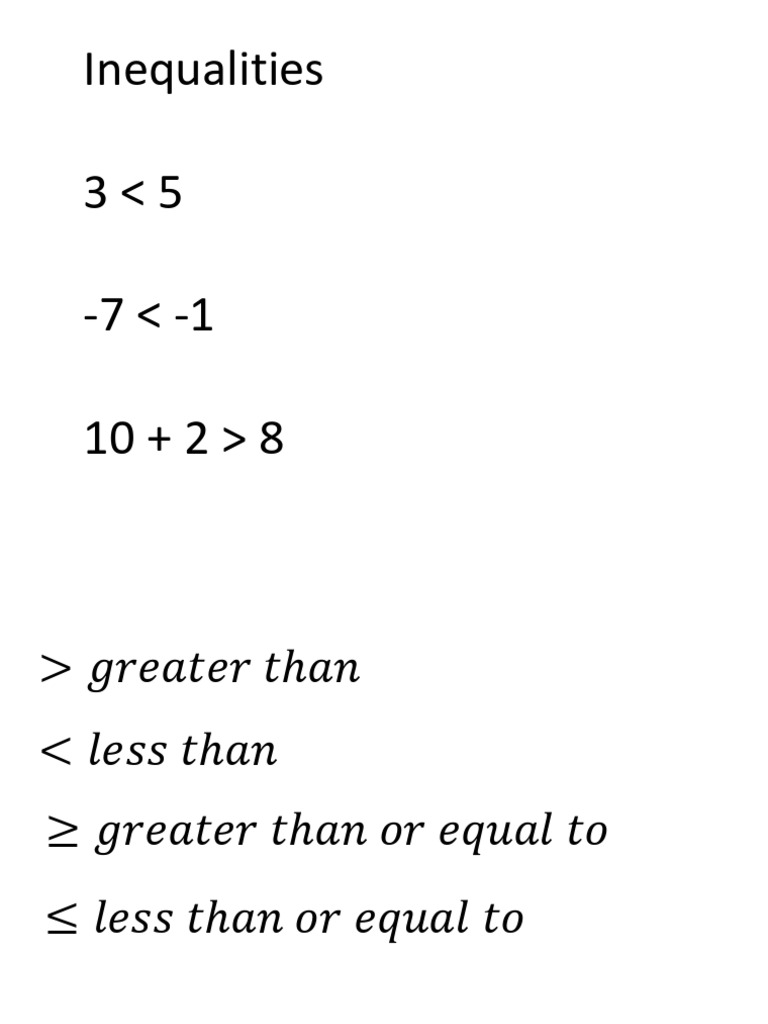 Graphing+Inequalities+Notes | PDF