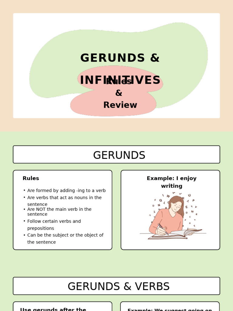 Gerunds & Infinitives Grammar review and rule | PDF | Verb | Grammar