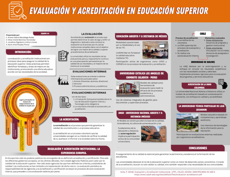 Formato Guion Metodológico (1) (1) 3 PDF | PDF