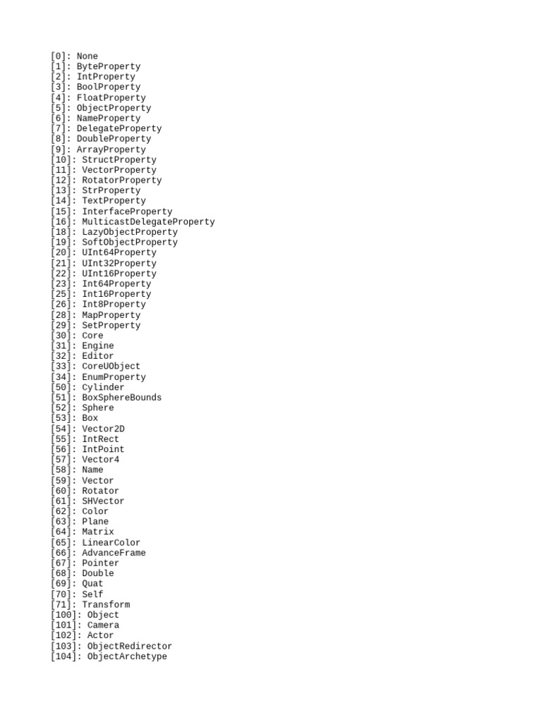 Strings | PDF | Linear Algebra | Geometry