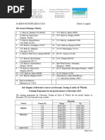 L Type Promotion Roster Model | PDF
