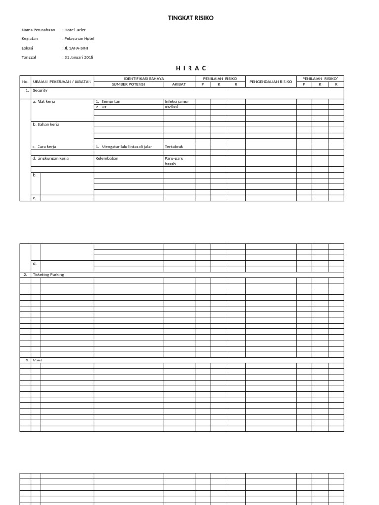 Analisis Risiko Keamanan Hotel Larizz | PDF