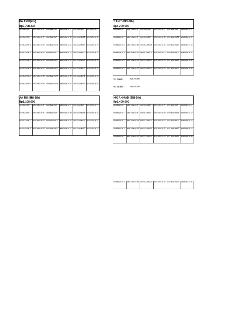 Tabel Setoran RUMAH | PDF