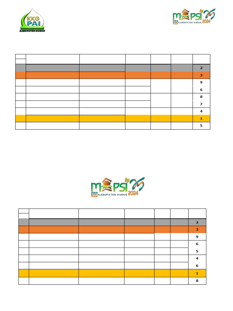 Hasil Lomba Kaligrafi MAPSI SD 2024 | PDF