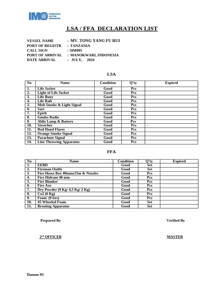 List of Lsa and Ffa Part of Declaration (Dec2020) | PDF