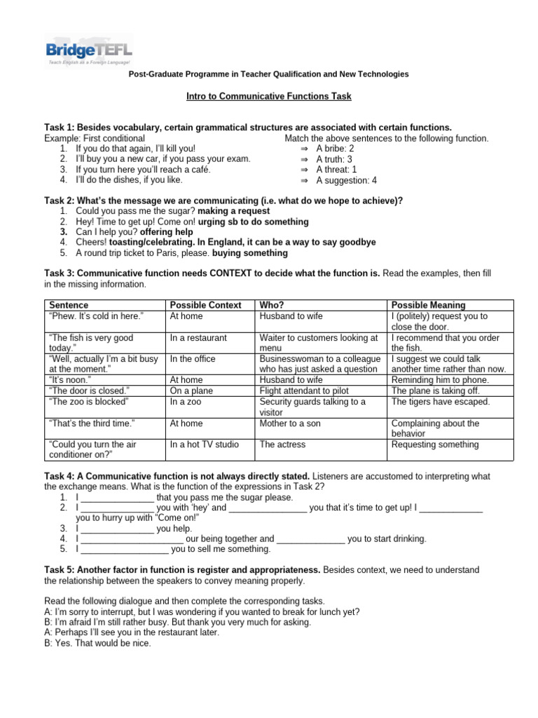 Teacher Training: Communicative Tasks | PDF | Human Communication