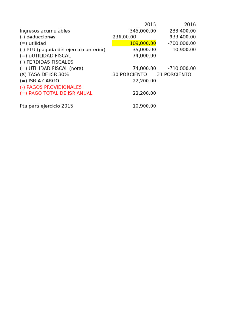 Ejercicios 1-4 | PDF