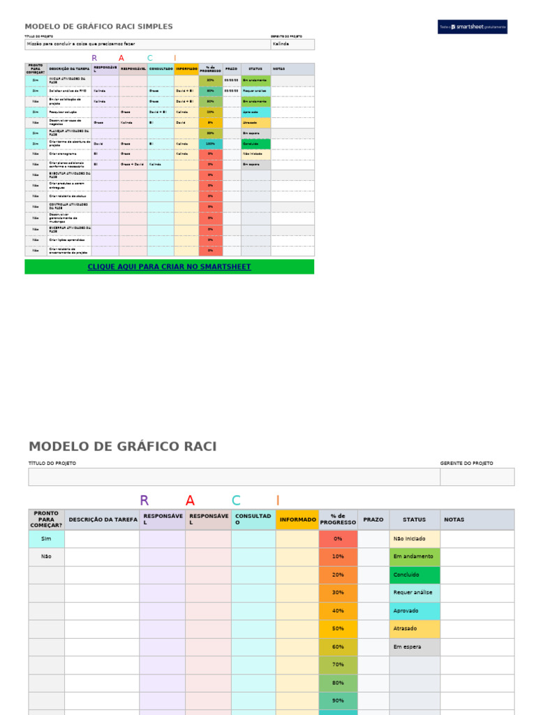 IC-Sample-RACI-Chart-11452_PT | PDF | Informática