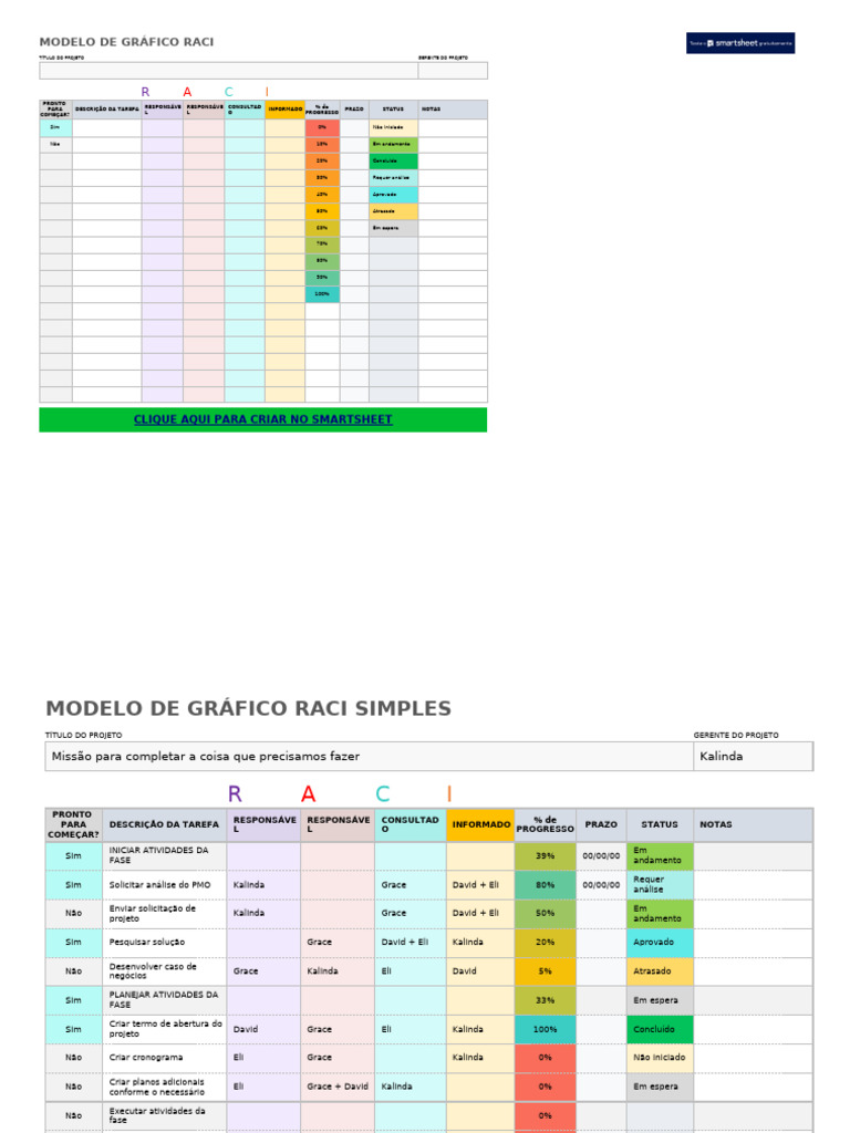 IC-RACI-Chart-11452_PT | PDF | Informática