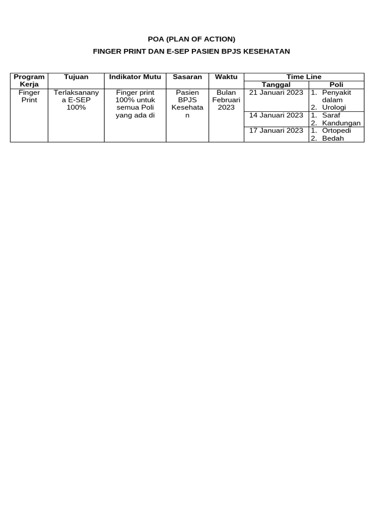 Poa (Plan of Action) | PDF