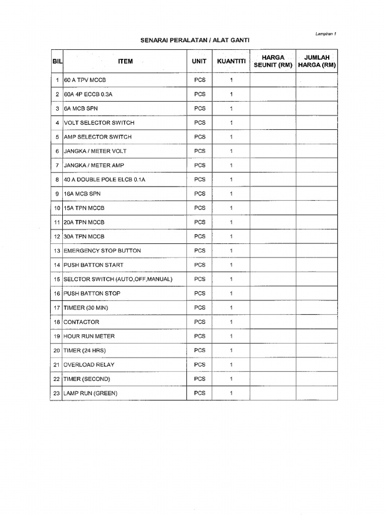 Lampiran 1 Senarai Peralatan Alat Ganti | PDF