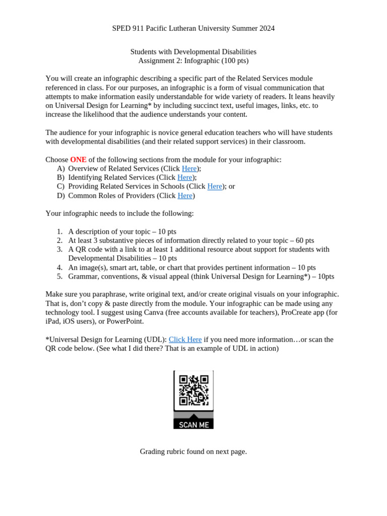 SPED 911 Assignment 2 Infographic Summer 2024 | PDF | Infographics ...