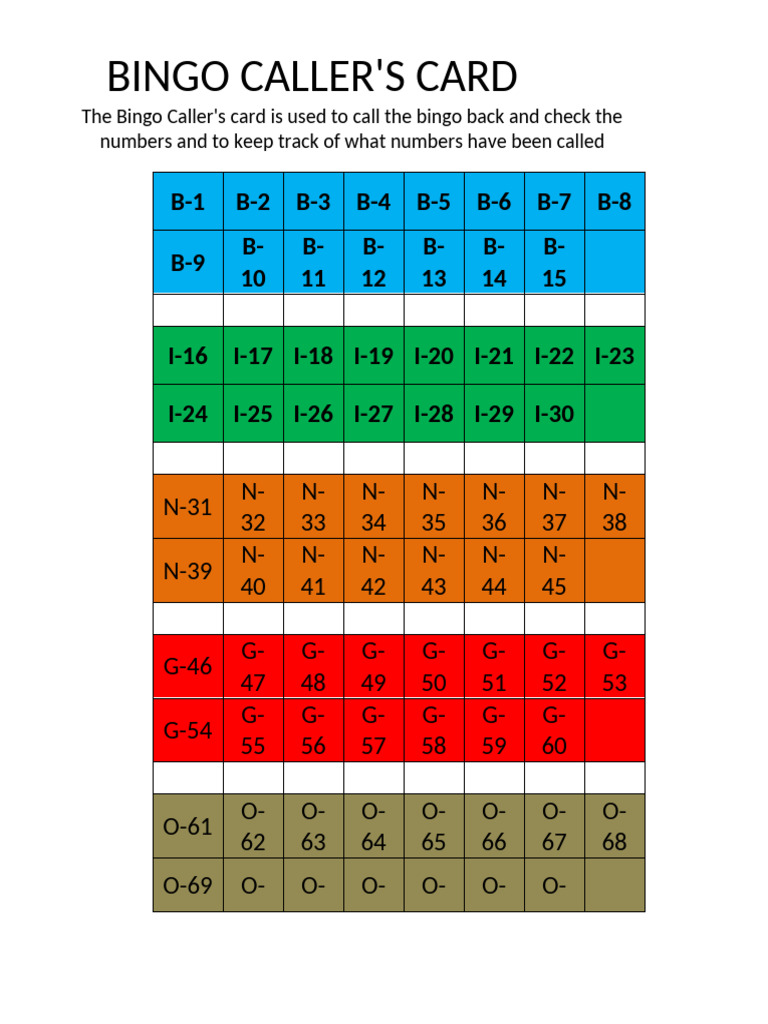 Bingo Caller Sheet | PDF