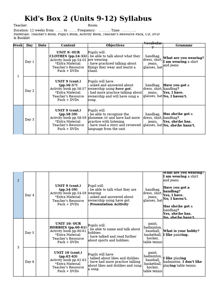 Starters-6-Syllabus (Sat - Sun) | PDF | Linguistics | Human Communication