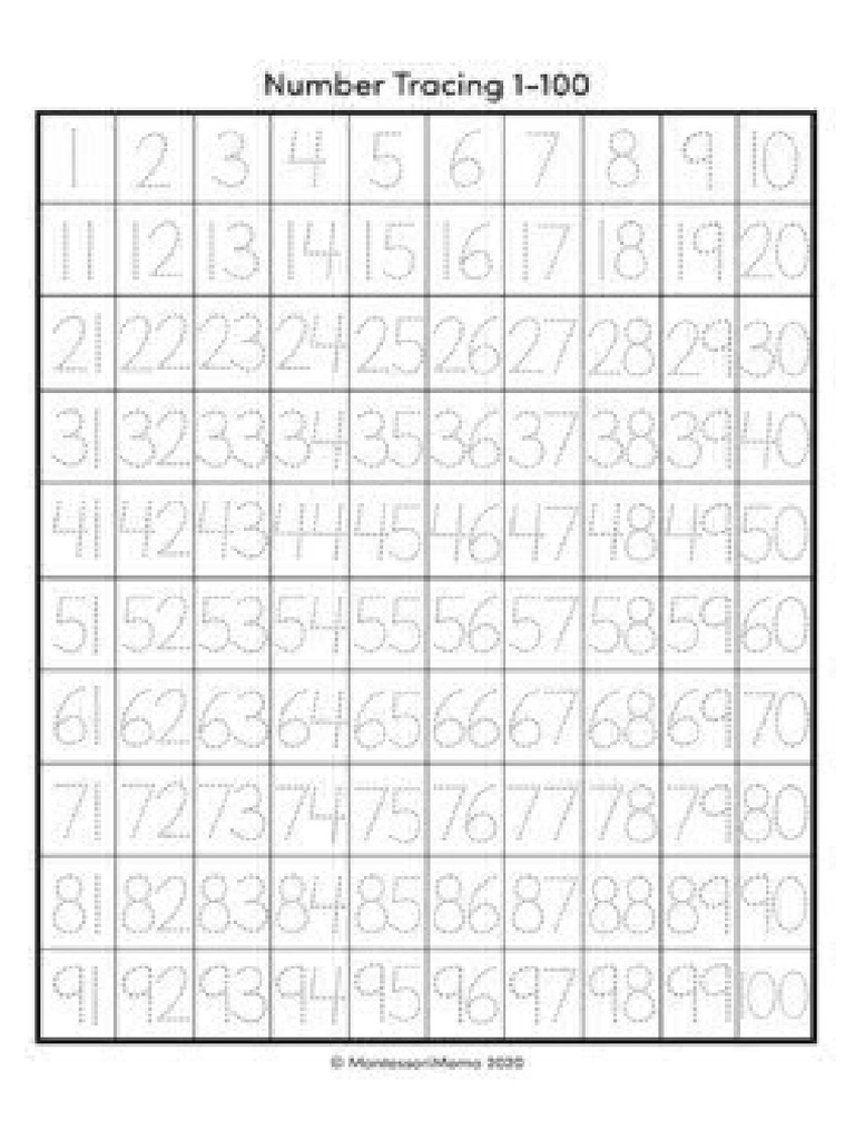 Tracing Numbers | PDF
