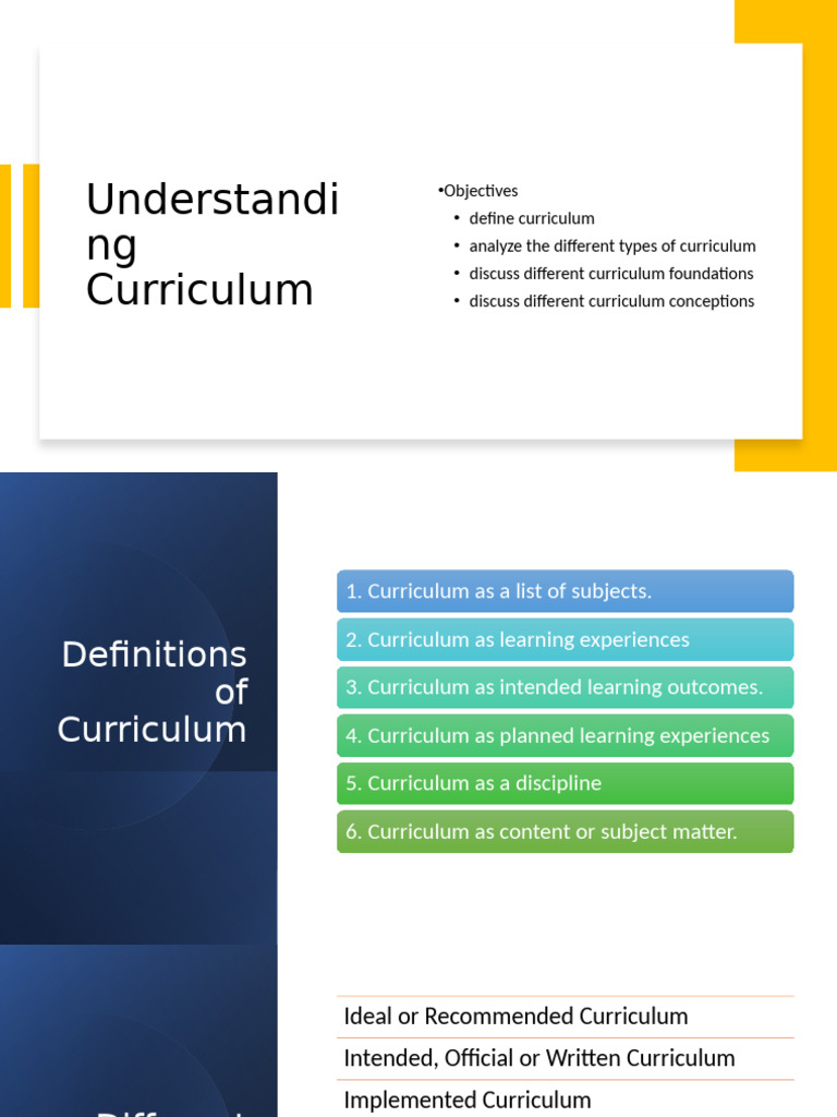 Professional Education | PDF | Curriculum | Learning