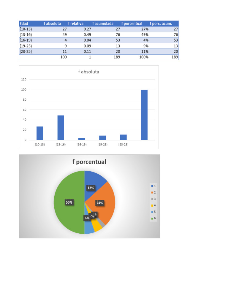 Ejercicio 1 - ACT. EVAL. | PDF