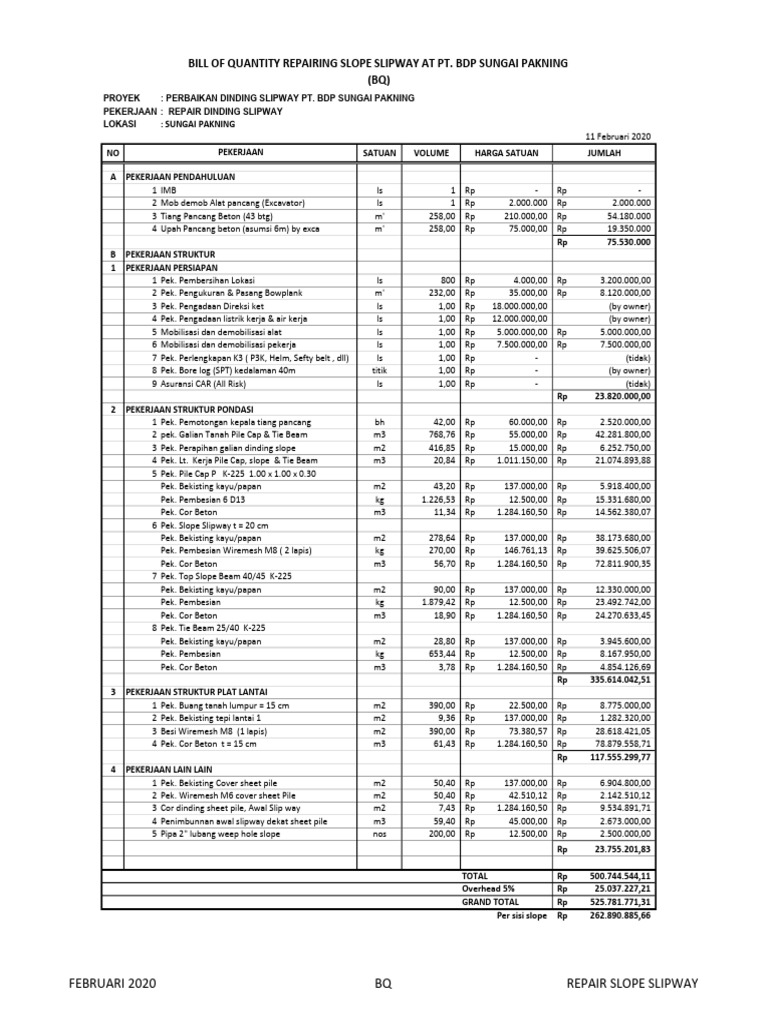 RAB REPAIR SLOPE SLIPWAY | PDF