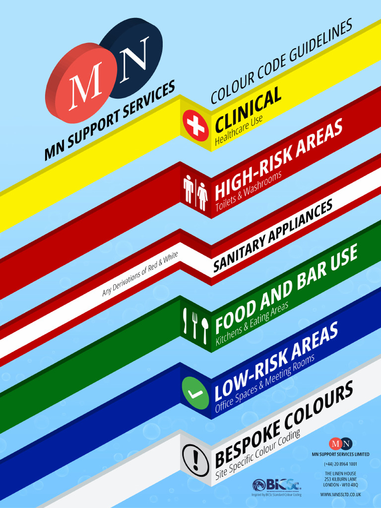 MN Support Services Colour Code Guidelines A4 Printable Version PDF | PDF