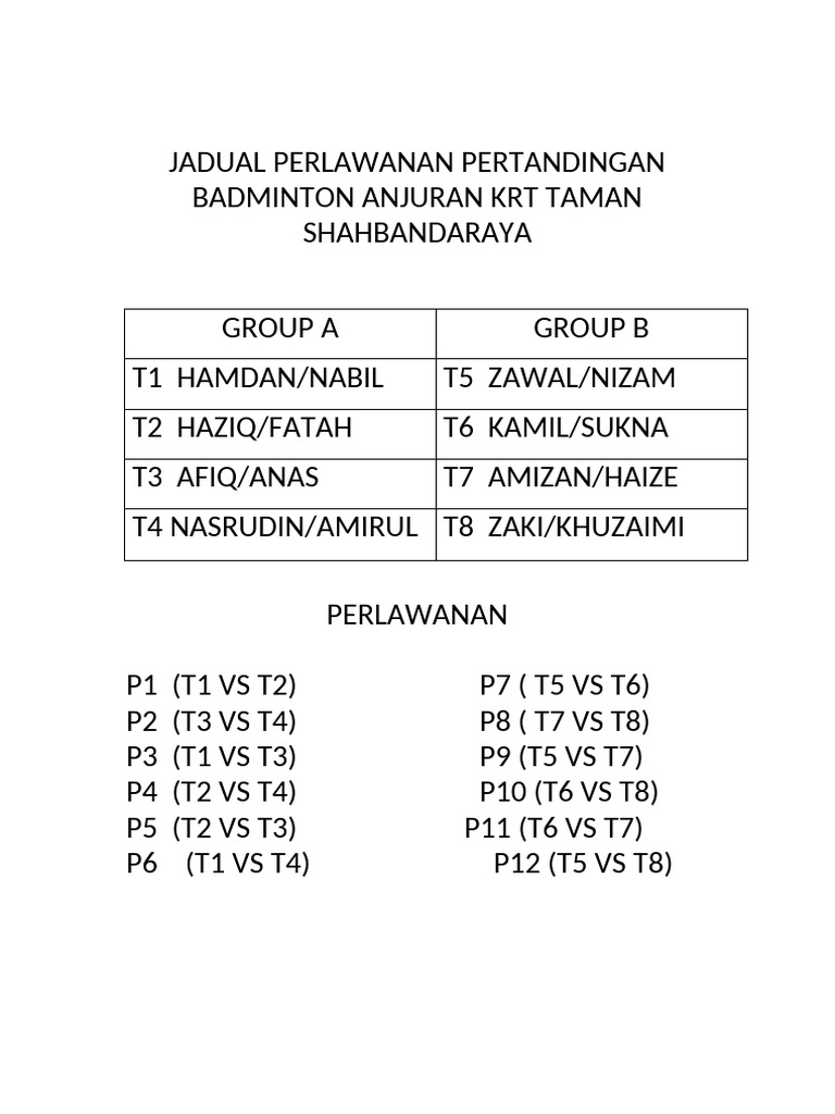 Jadual Perlawanan Badminton | PDF
