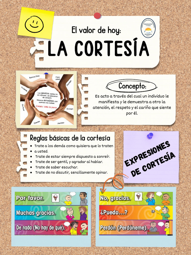 La Importancia de la Cortesía | PDF