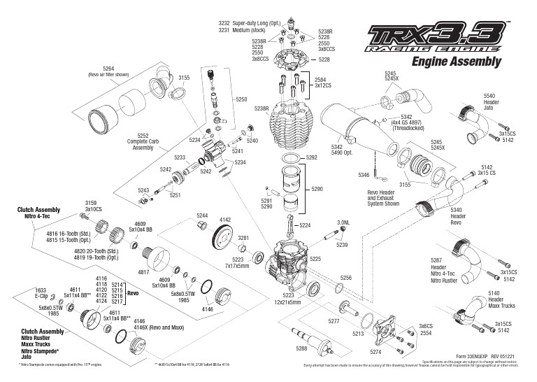 Traxxas - Motor TRX 3.3 | PDF
