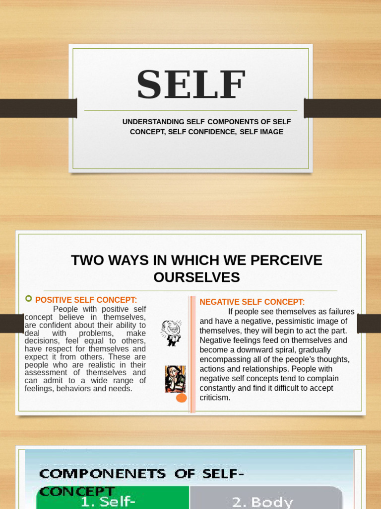 Lesson 1. Knowing Oneself | PDF | Self Esteem | Identity (Social Science)