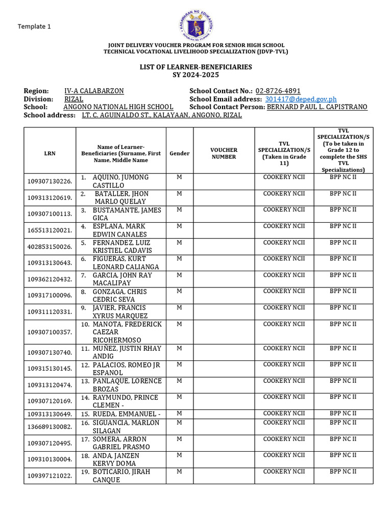 JDVP-TVL Learner Beneficiaries List 2024 | PDF