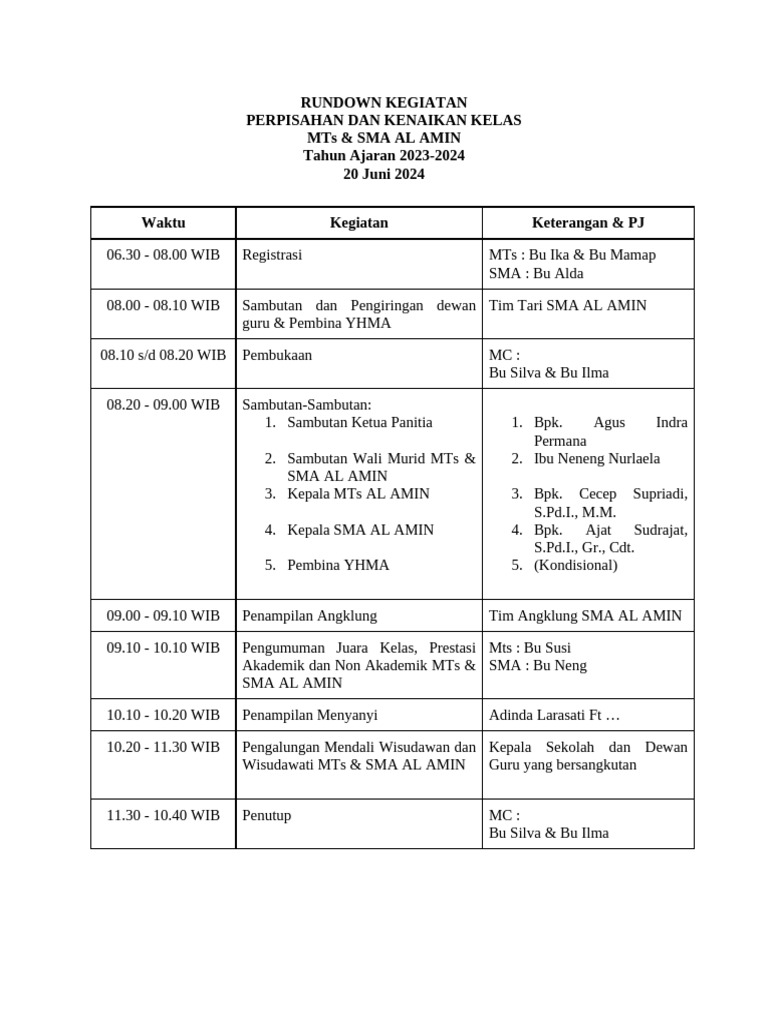 RUNDOWN Wisuda | PDF
