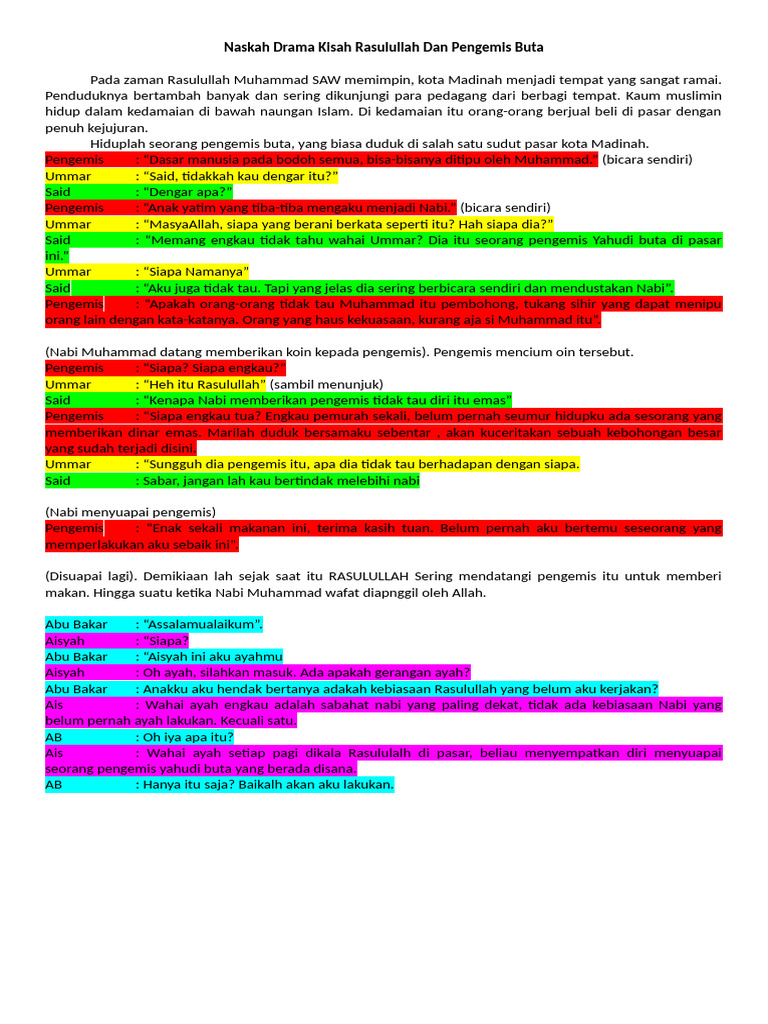 Kisah Pengemis Buta dan Nabi Muhammad | PDF