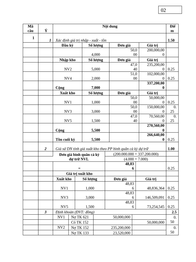 Đáp án 01+02 | PDF