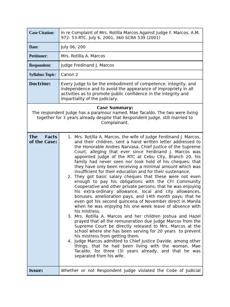 37 - in Re Complaint of Mrs. Rotilla Marcos Against Judge F. Marcos ...