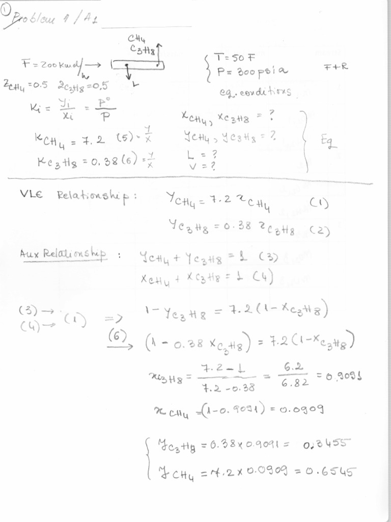 Chemical Engineering Unit Operations | PDF