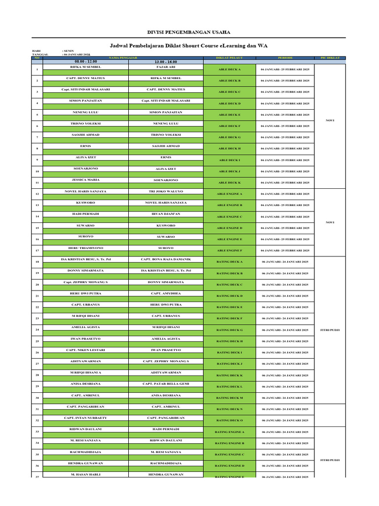 JADWAL DIKLAT UMUM SENIN 06 JANUARI 2025 | PDF