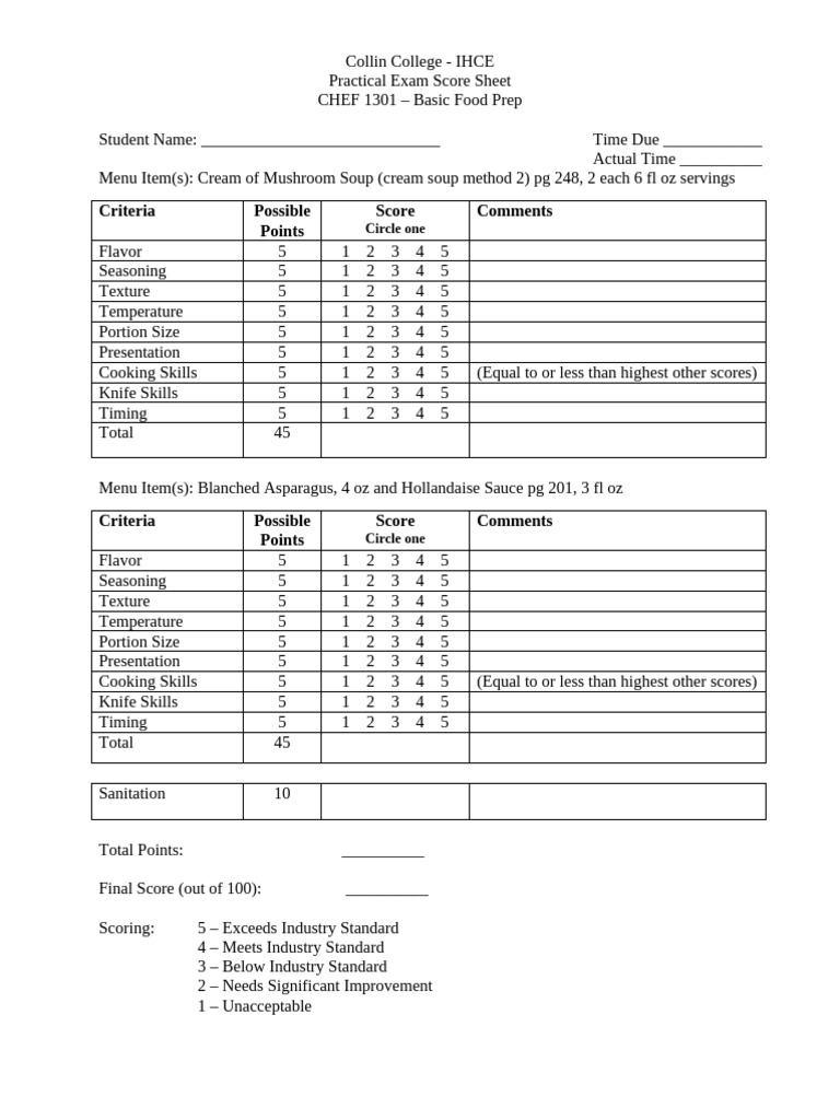 CHEF 1301 Final Practical Score Sheet | PDF