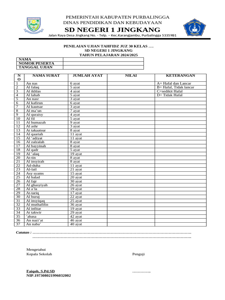 Format Penilaian Tahfidz | PDF